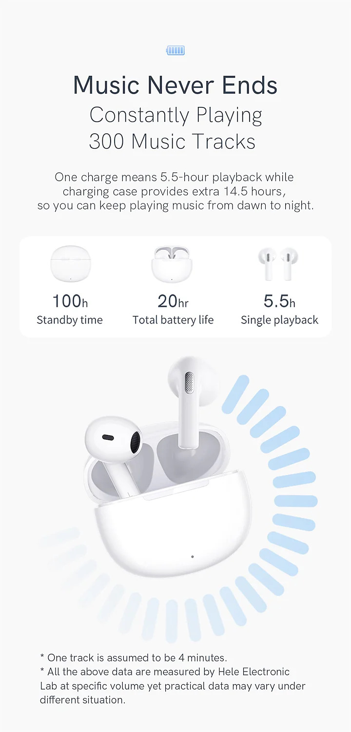 هندزفری بلوتوث کیو سی وای Xiaomi QCY T20 - فروشگاه فراسیستم