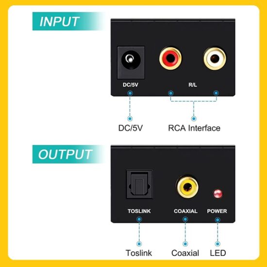 مبدل صدای آنالوگ به دیجیتال Musou - فروشگاه فراسیستم